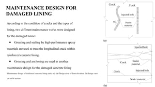 A case study in tunnel failure, located in china | PPT | Free Download