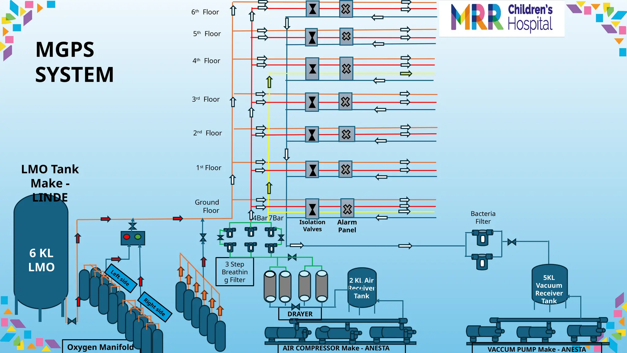 Engineering Presentation.ppt to abcdefgh | PPTX