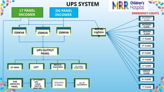 Engineering Presentation.ppt to abcdefgh | PPT