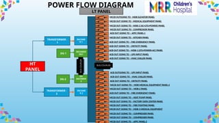 Engineering Presentation.ppt to abcdefgh | PPT