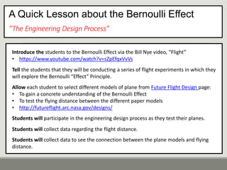 Bernoulli Effect - Paper Airplane Engineering Project | PDF