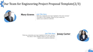 Engineering Project Proposal Template PowerPoint Presentation Slides | PDF