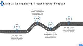 Engineering Project Proposal Template PowerPoint Presentation Slides | PDF