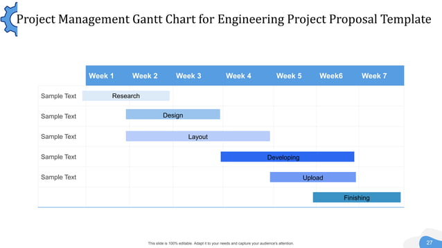 Engineering Project Proposal Template PowerPoint Presentation Slides | PDF