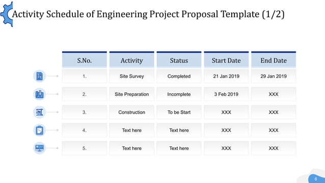 Engineering Project Proposal Template PowerPoint Presentation Slides | PDF