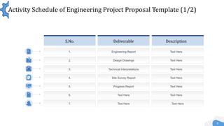 Engineering Project Proposal Template PowerPoint Presentation Slides | PDF