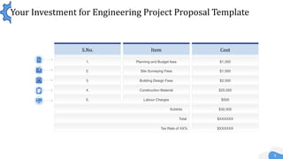 Engineering Project Proposal Template PowerPoint Presentation Slides | PDF