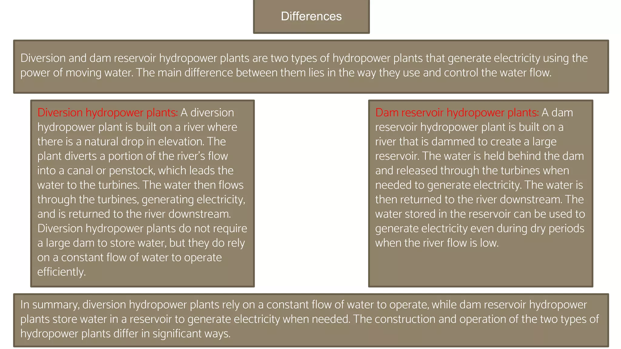 Run-of river hydropower plants.pptx