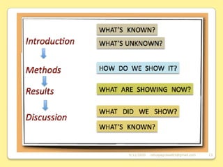 Engineering project writing | PPT