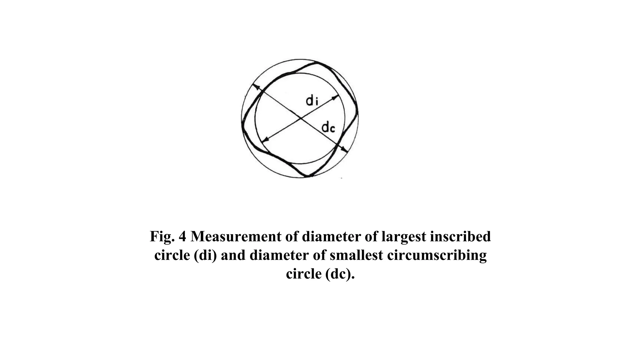 Engineering Properties of Food Materials.pptx