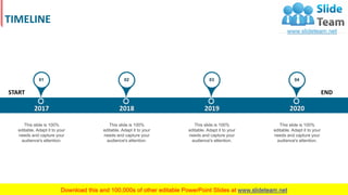 Engineering Proposal Template PowerPoint Presentation Slides | PDF