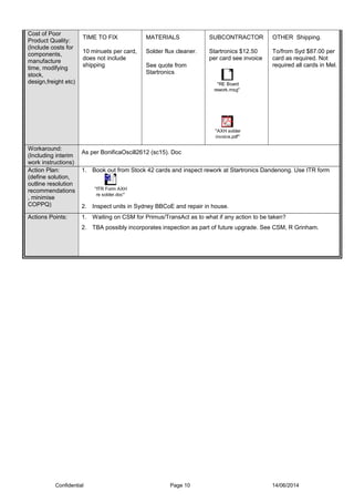 Engineering Quality Assurance Manual Doc