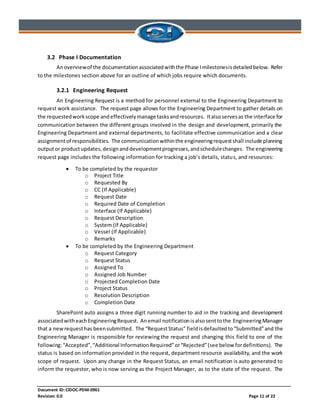 Engineering Quality Process | DOCX