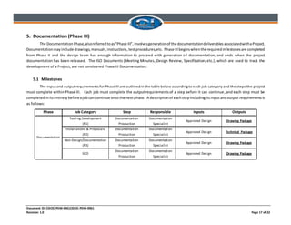 Engineering Quality Process | DOCX