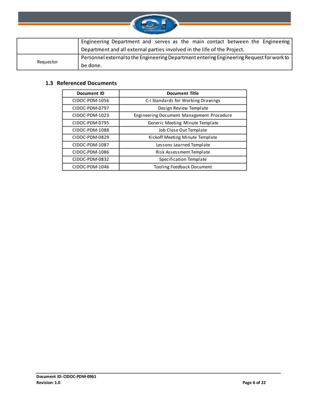 Engineering Quality Process | DOCX