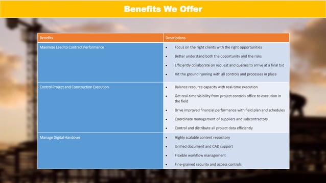 Engineering & Construction Industry Overview | PDF | Construction ...