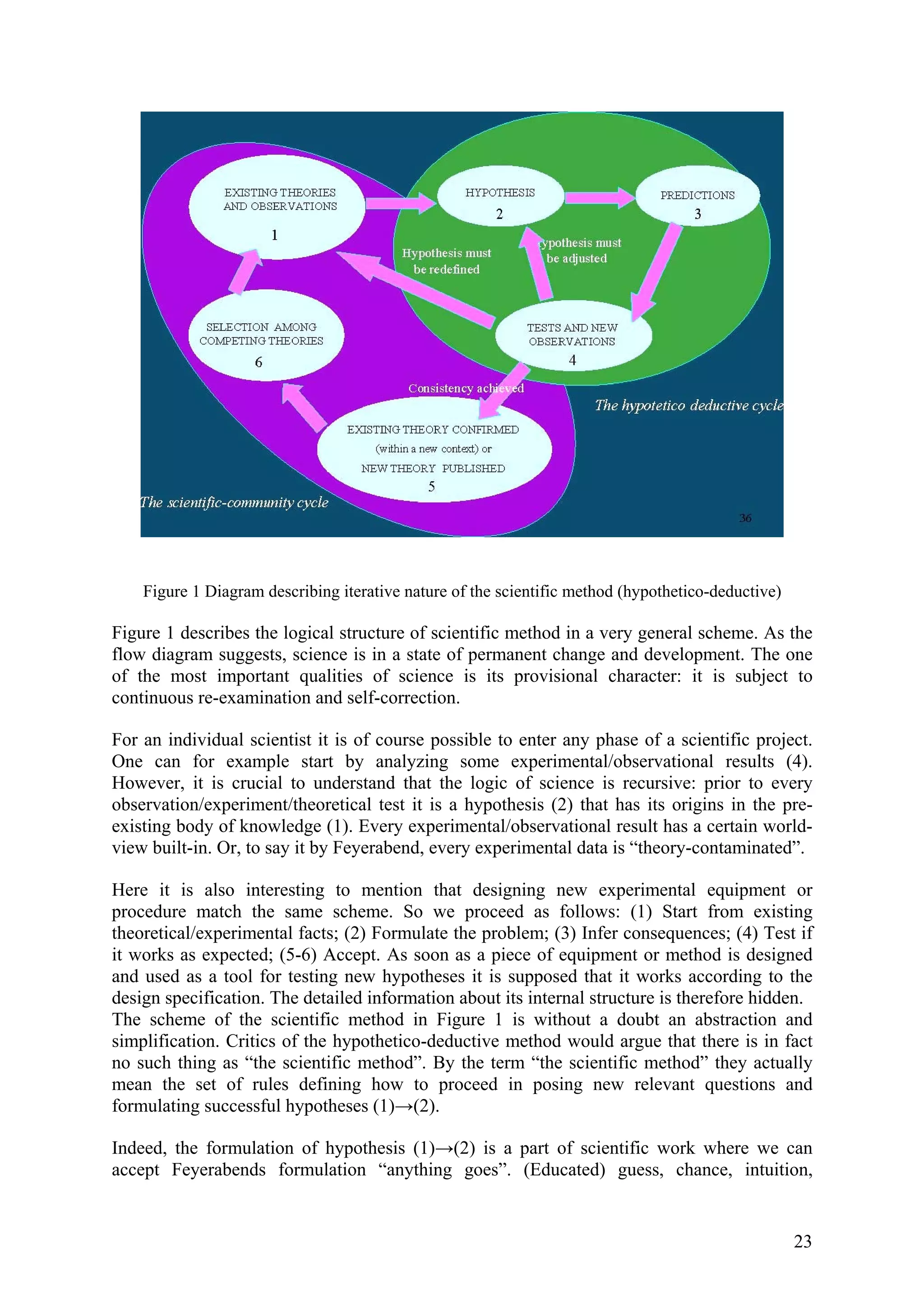 engineering_research_methodology.pdf | Technology & Computing