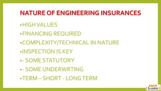 INTRODUCTION TO ENGINEERING INSURANCE CONTRACTOR'S ALL RISK ERECTION ...