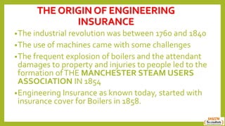 INTRODUCTION TO ENGINEERING INSURANCE CONTRACTOR'S ALL RISK ERECTION ...