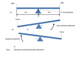 Engineering Science N3 Moment of a Force | PPTX