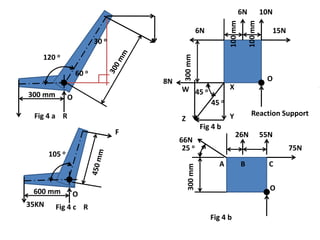 Engineering Science N3 Moment of a Force | PPTX