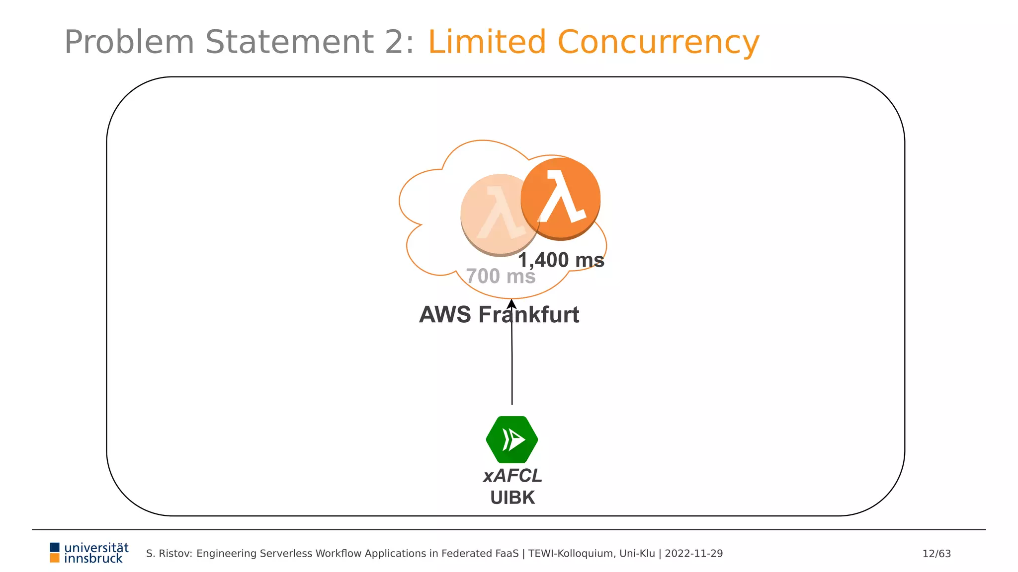 Engineering Serverless Workflow Applications In Federated Faaspdf