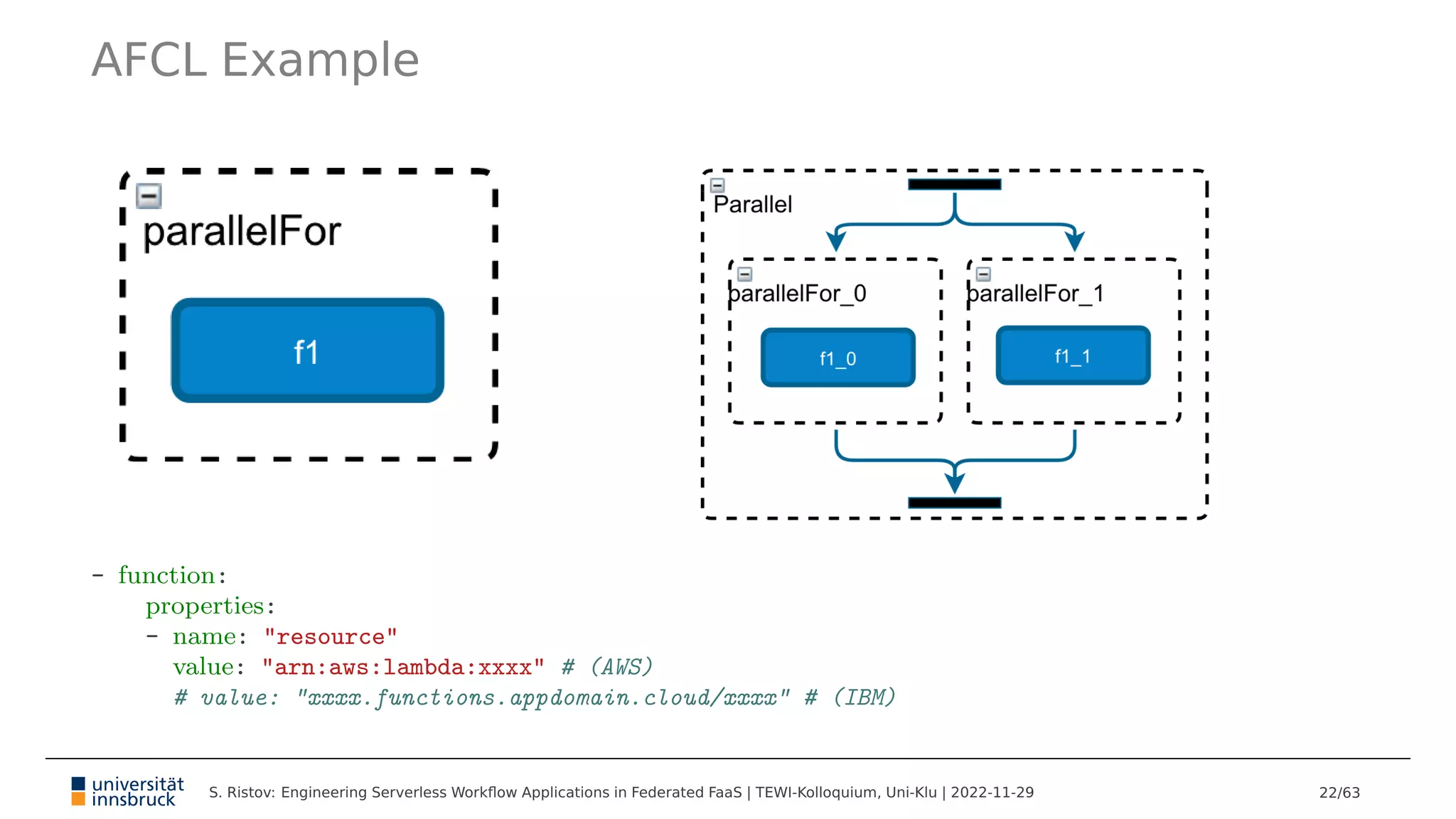 Engineering Serverless Workflow Applications in Federated FaaS.pdf