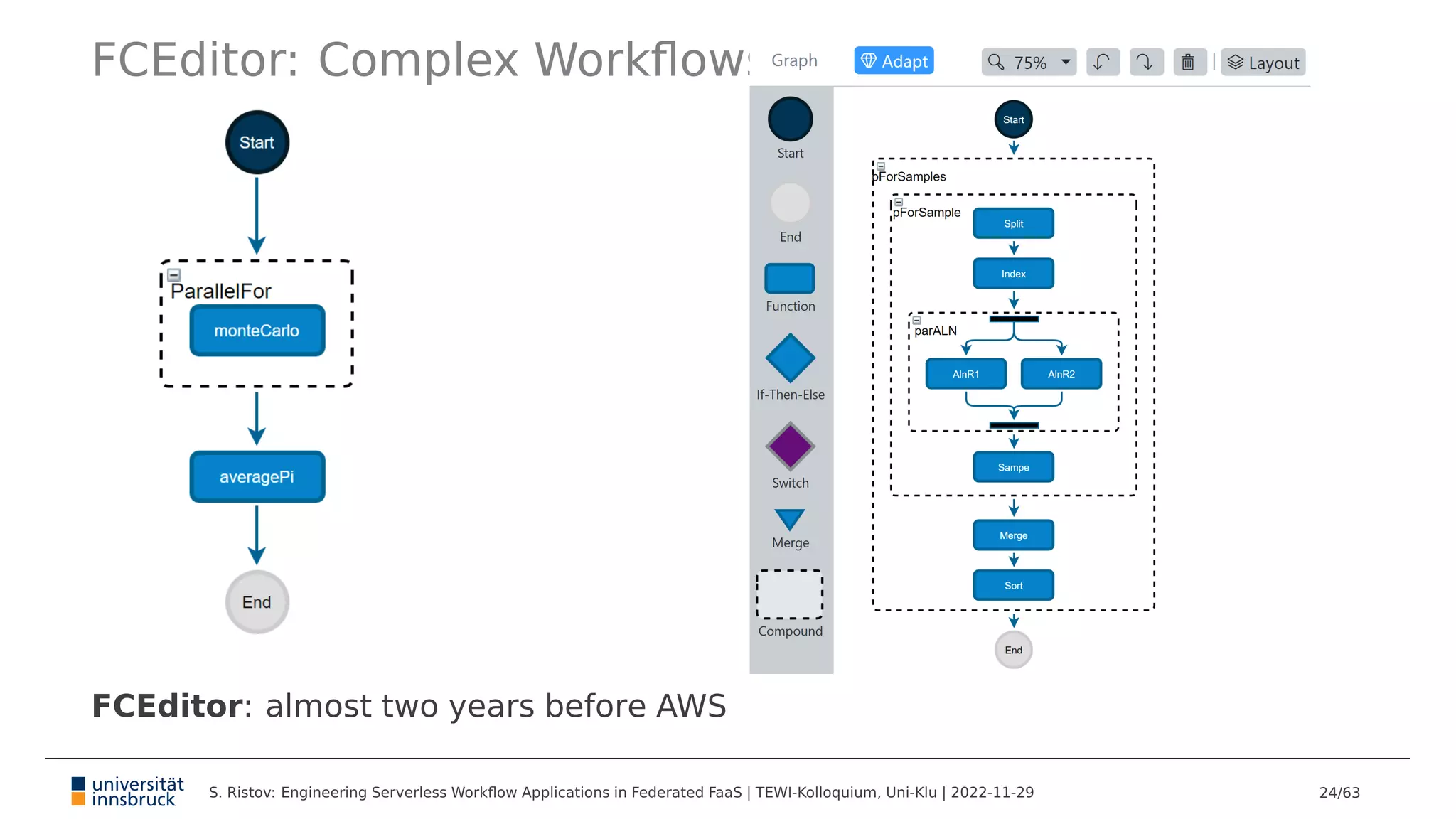 Engineering Serverless Workflow Applications in Federated FaaS.pdf