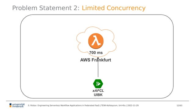 Engineering Serverless Workflow Applications In Federated Faaspdf