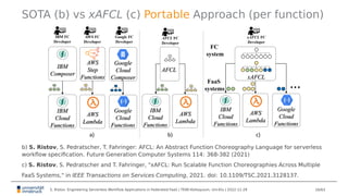 Engineering Serverless Workflow Applications in Federated FaaS.pdf
