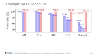Engineering Serverless Workflow Applications in Federated FaaS.pdf