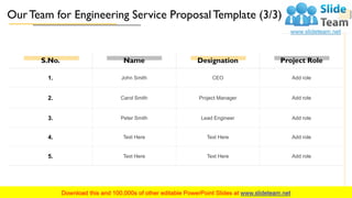 Engineering Service Proposal Template PowerPoint Presentation Slides | PPT