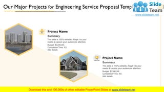 Engineering Service Proposal Template PowerPoint Presentation Slides | PPT
