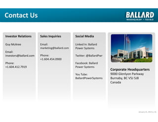 Ballard Technology Solutions | PDF