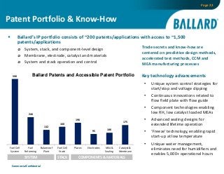 Ballard Technology Solutions | PDF
