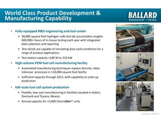 Ballard Technology Solutions | PDF
