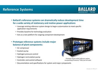 Ballard Technology Solutions | PDF