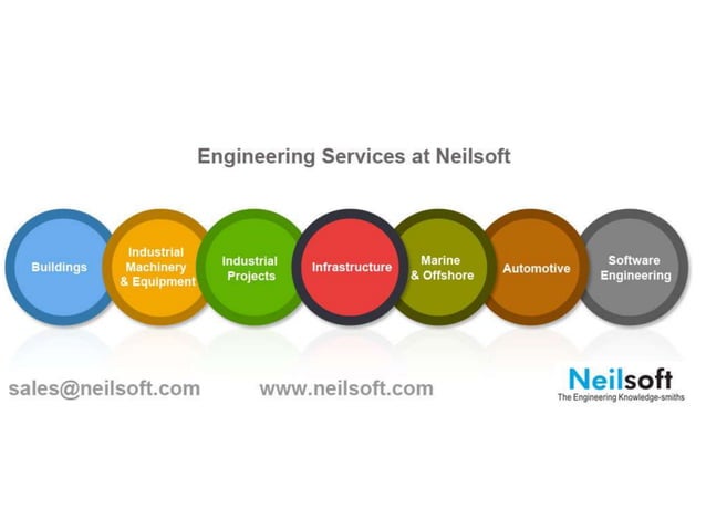 Engineering Services at Neilsoft | PPT