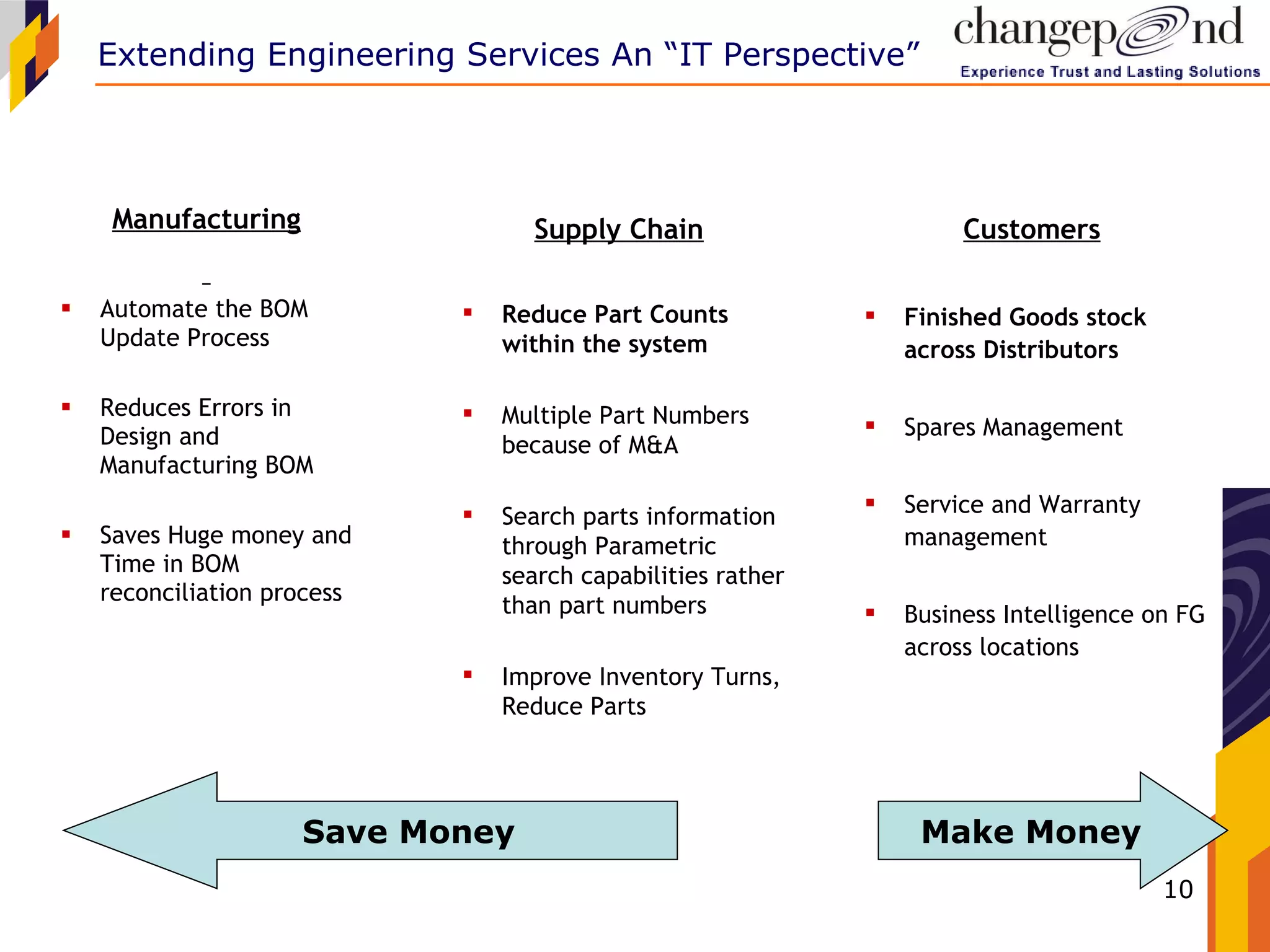 Engineering Services Capabilities | PPT