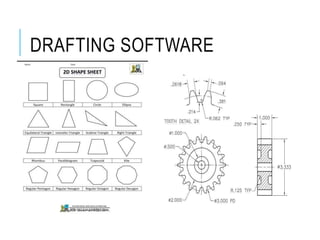 Engineering softwares drafting, modeling, analysis, planning | PPTX