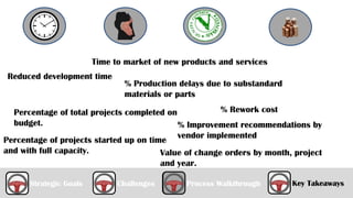 Engineering sourcing | PPT