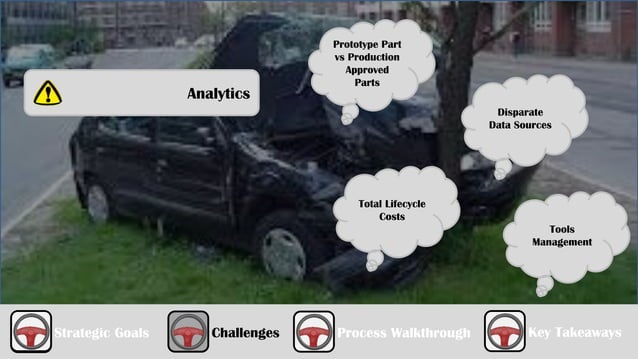 Engineering sourcing | PPT