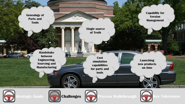 Engineering sourcing | PPT