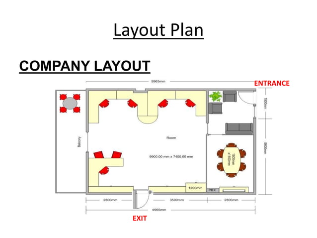 business plan. Engineering spark slide | PPT