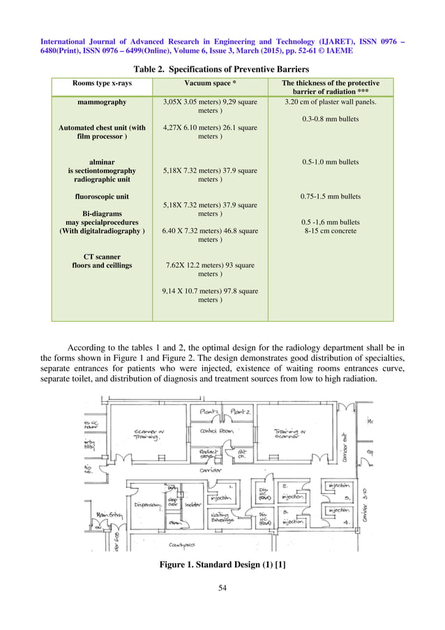 ENGINEERING STANDARDS AND REQUIREMENTS FOR RADIATION PROTECTION IN ...
