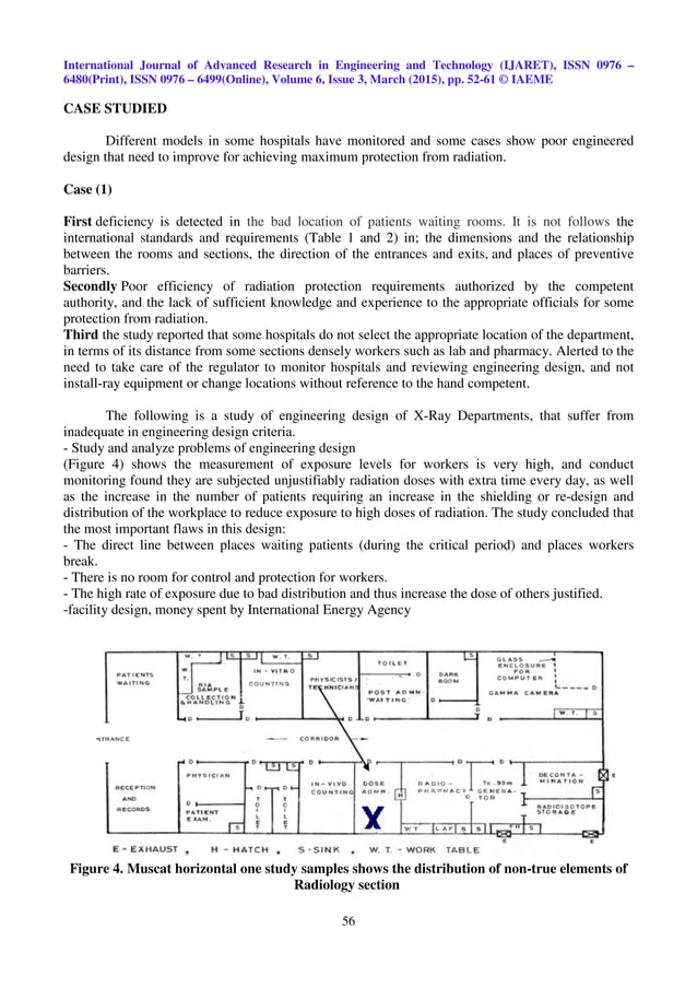 ENGINEERING STANDARDS AND REQUIREMENTS FOR RADIATION PROTECTION IN ...