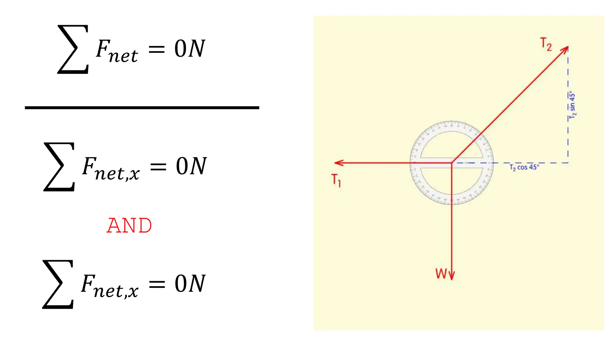 Drawing Free Body Diagrams for Engineering Statics | PPT