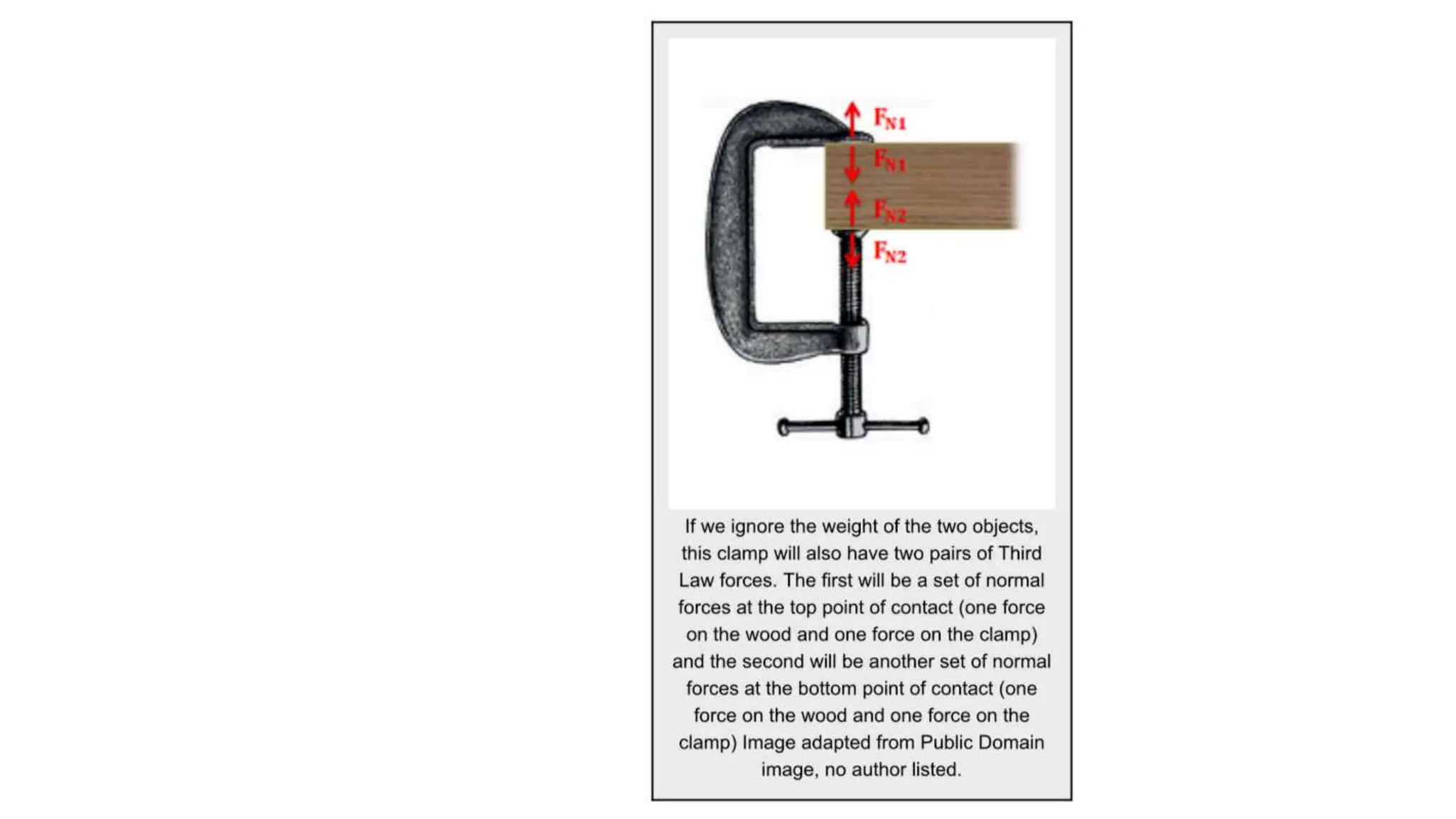 Drawing Free Body Diagrams for Engineering Statics | PPT