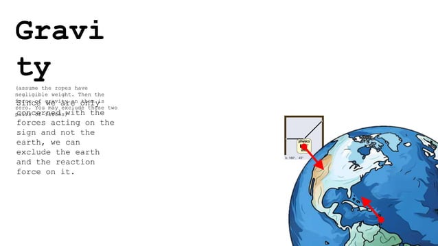Drawing Free Body Diagrams for Engineering Statics | PPT