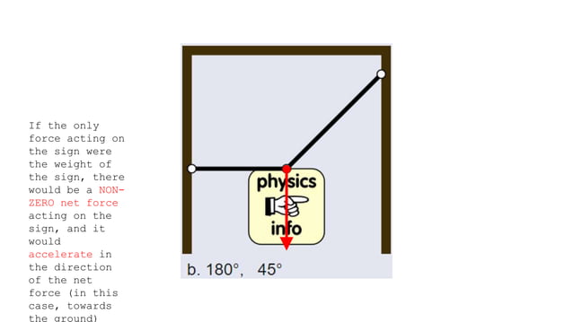 Drawing Free Body Diagrams for Engineering Statics | PPT